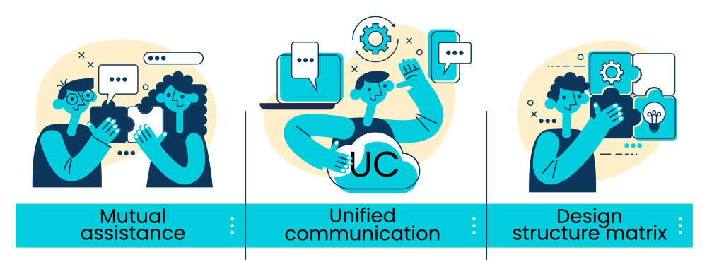 What Are Unified Communications - VoiceSage