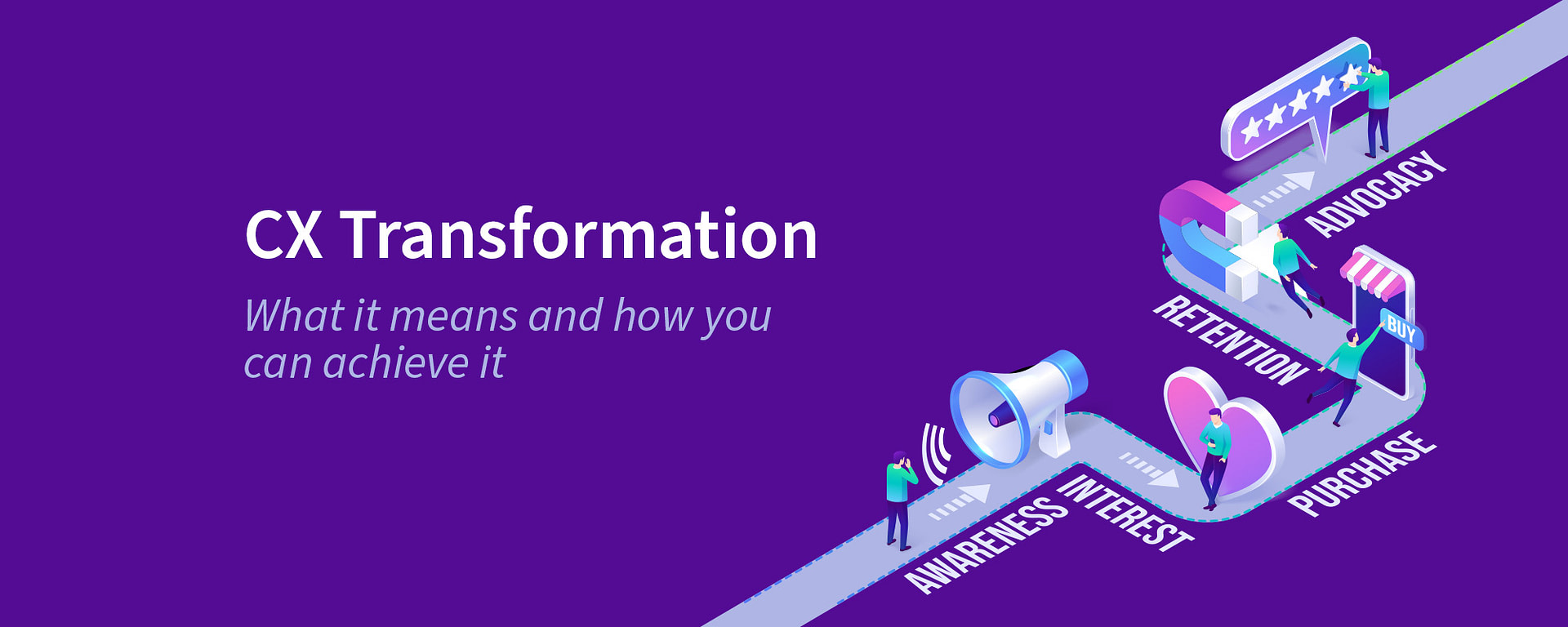 CX Transformation: Realign Processes and Vision - VoiceSage